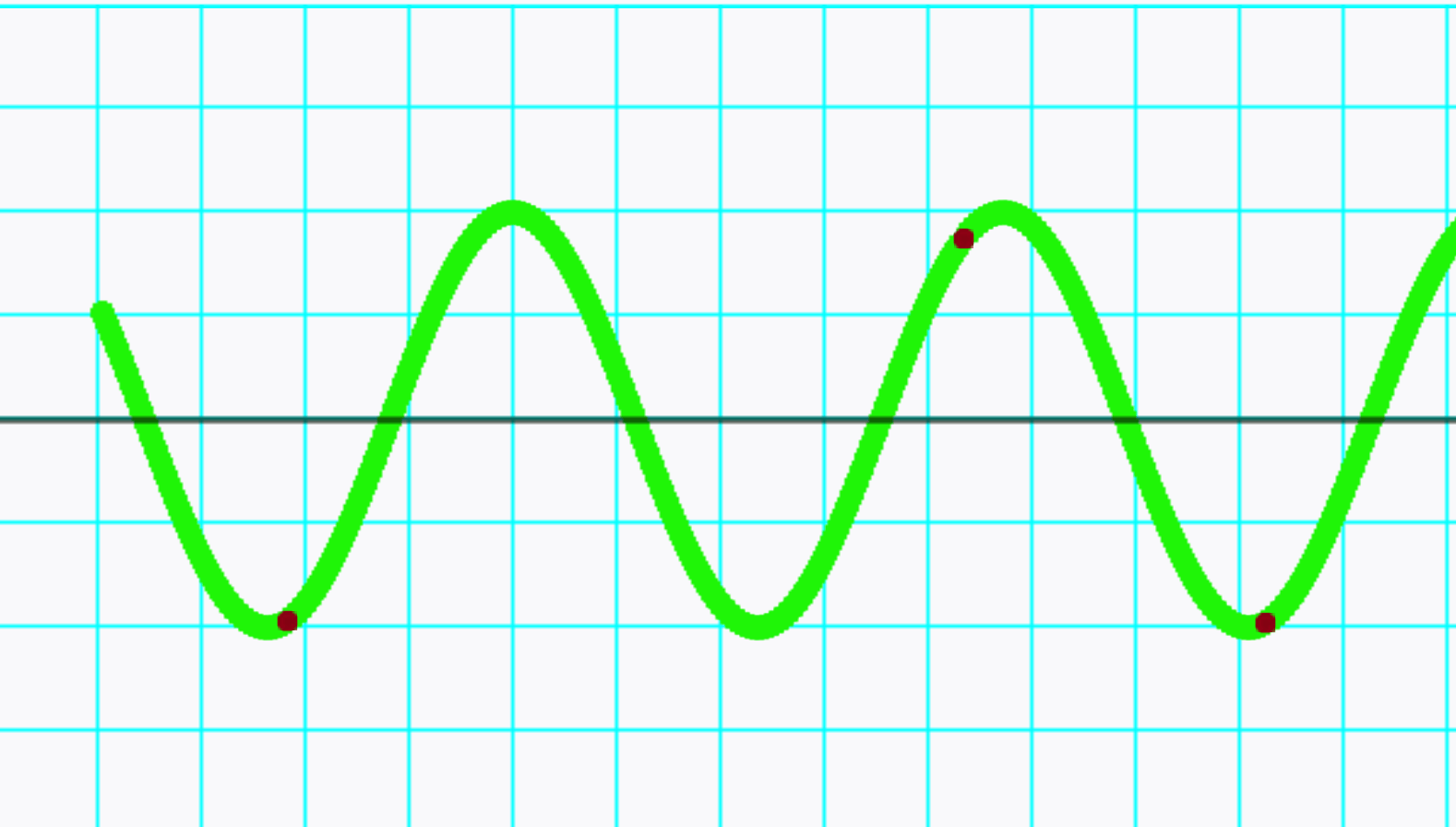 Waves Flashcard 2024 8th Grade Flashcard | Quizizz