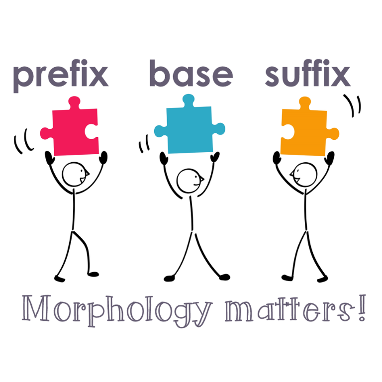 Model Organisms Passage Morphology Flashcards
