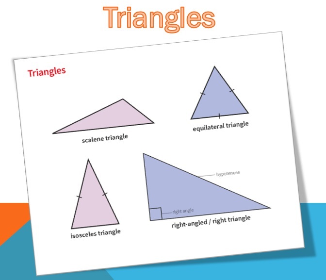 Geometry - Chapter 4 Congruent Triangles Review 10th Grade Flashcard ...