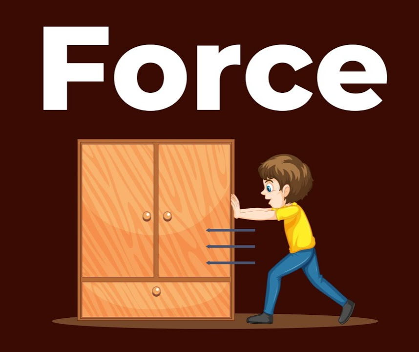 Putting it All Together: Force 9th Grade Flashcard | Wayground