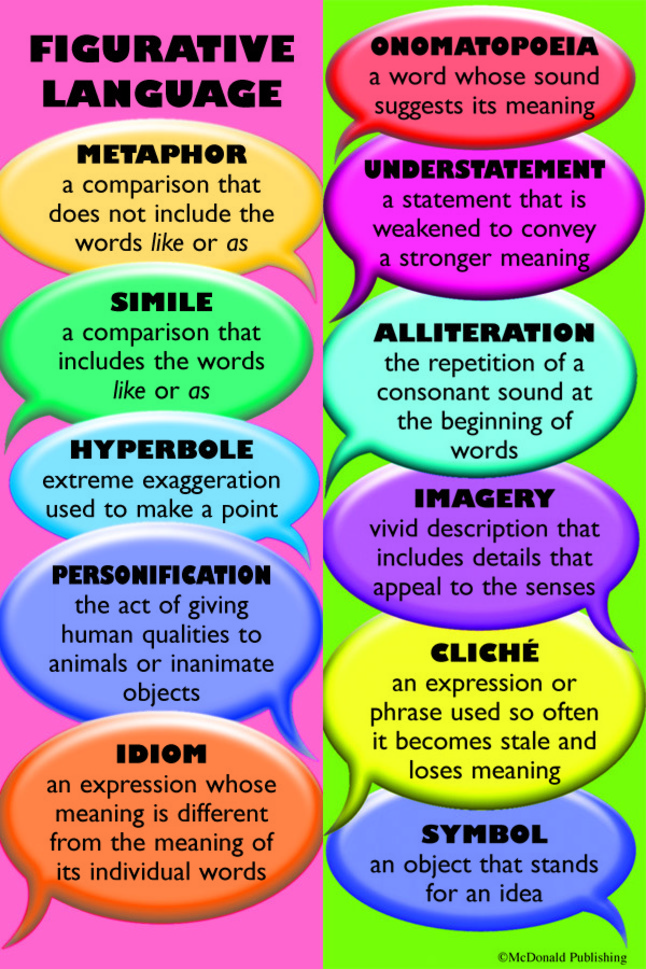 2024 Tenth Midterm review! 10th Grade Flashcard | Quizizz