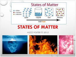 Phases of Matter and Heat Flashcard Standard 6th Grade Flashcard ...