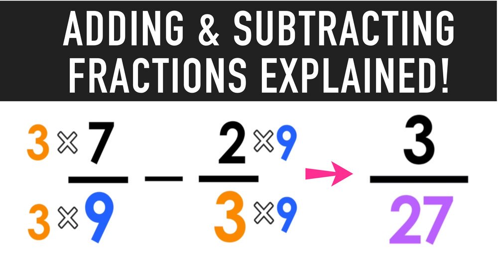 Adding and Subtracting Fractions Test 5th Grade Quiz | Quizizz