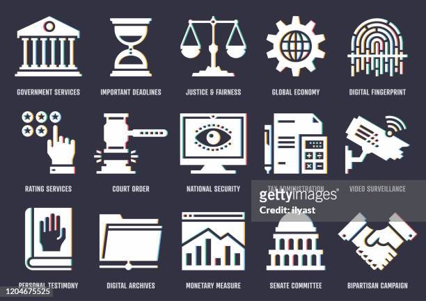 SS- Unit 3, Set 4 4th Grade Flashcard | Wayground