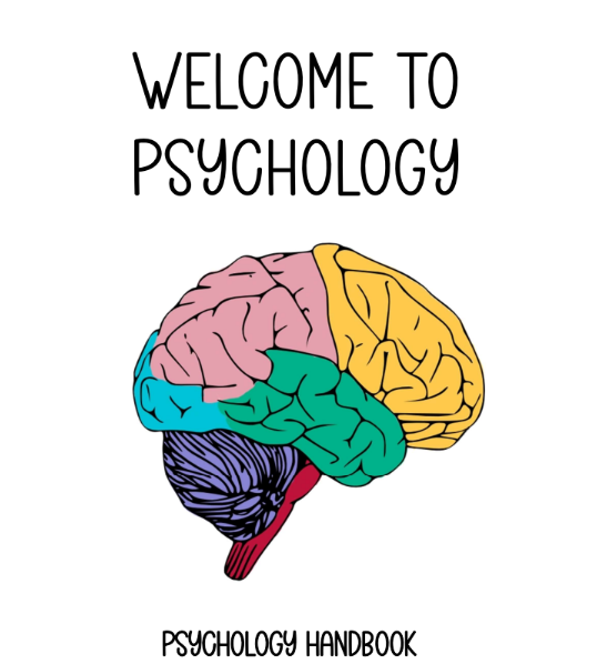 AP Psychology unit 0 Quiz