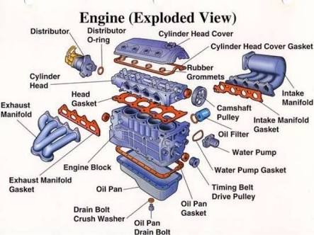 Unit 4 - Engines, Heating, and Cooling Test 11th Grade Quiz | Wayground