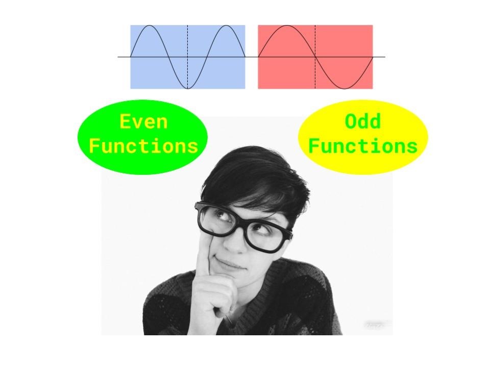 Even and Odd Functions Analysis 9th - 12th Grade Flashcard | Wayground