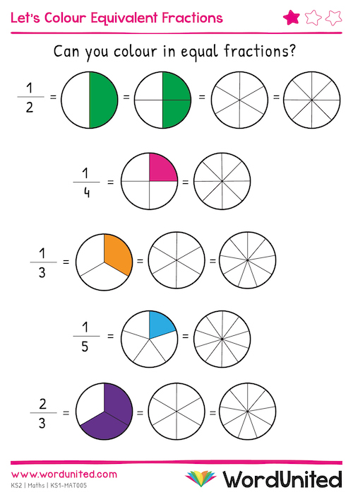 Equivalent and Comparing Fractions Quiz 4th Grade Quiz | Quizizz