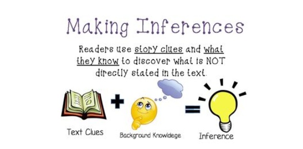 Making Inferences - Fiction and Nonfiction 5th - 7th Grade Flashcard ...