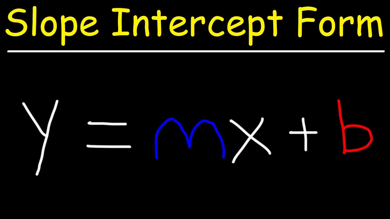 Slope and Intercept Quiz 8th Grade Quiz | Wayground