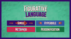 Figurative Language Mastery #3 9th Grade Flashcard | Quizizz