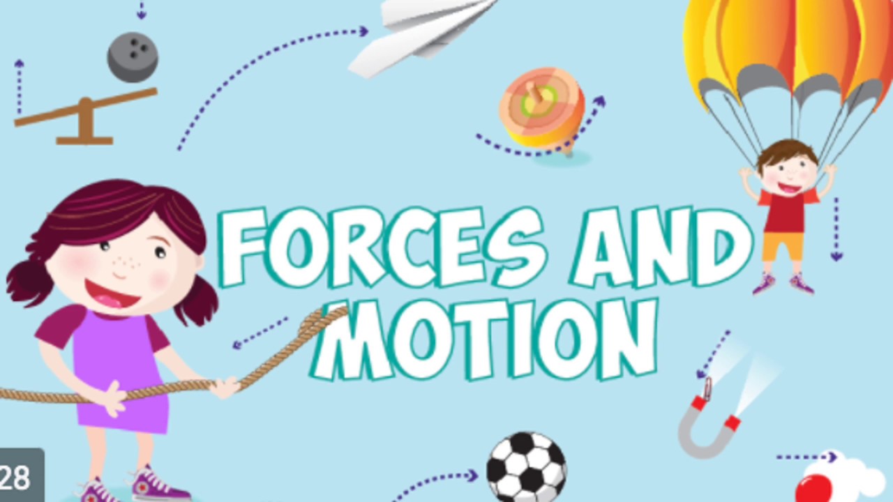 Forces and Motion Quiz Quiz