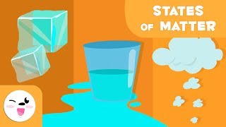 Quiz on Phases of Matter and Density University Quiz | Quizizz