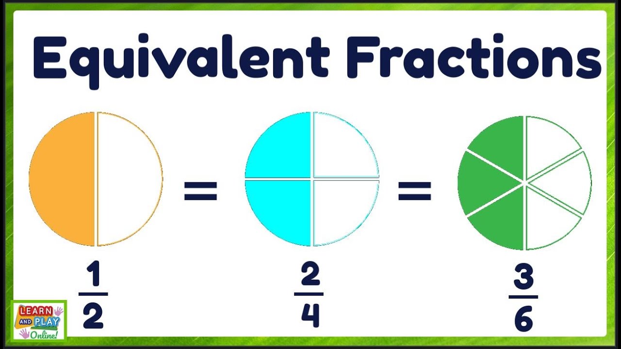 Half Fractions Quiz